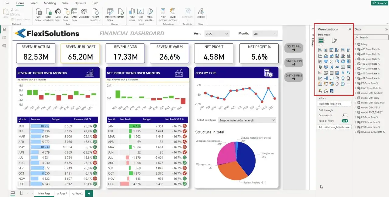 Power BI - Co to jest? Kompletny przewodnik dla początkujących